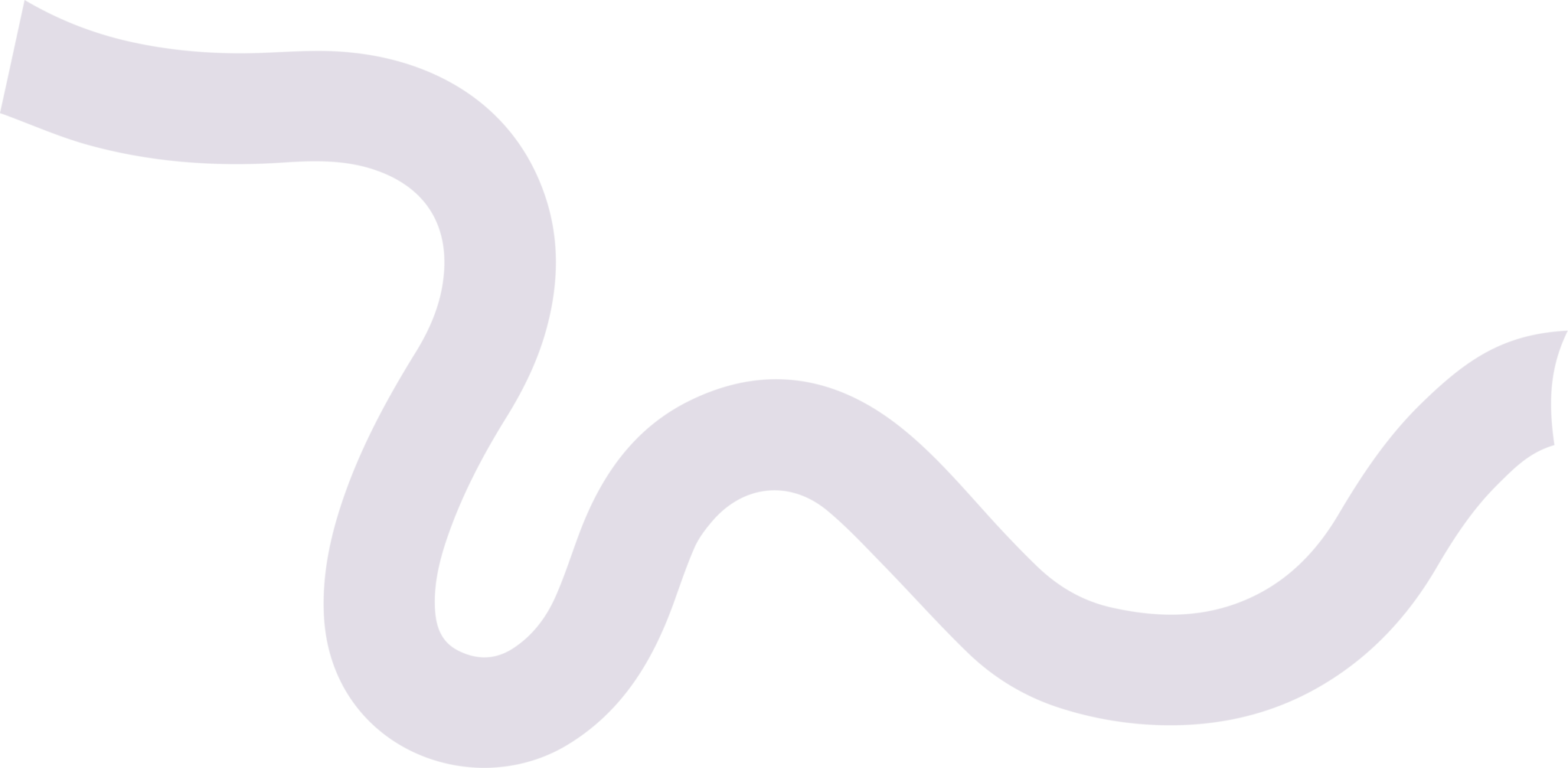 Become a WIMBA Provider: Join 100+ Certified Clinics